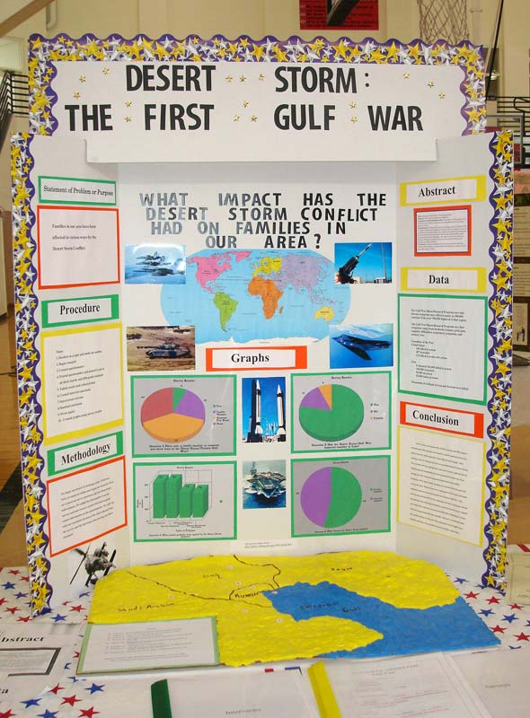 Sixth Grade Social Studies Fair Project Ideas Elementsofdesignsstore